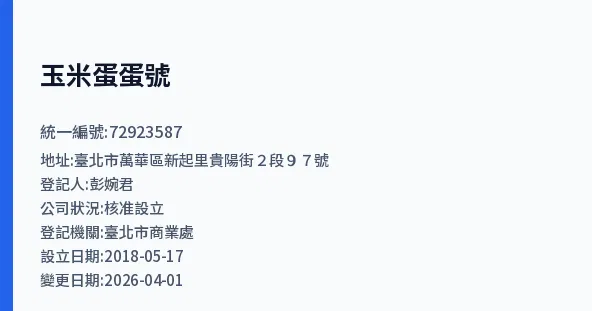 玉米蛋蛋號的照片-統編 72923587(臺北市) 公司登記資料與營業項目詳細圖表