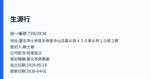 生源行的照片-統編 72923828(臺北市) 公司登記資料與營業項目詳細圖表