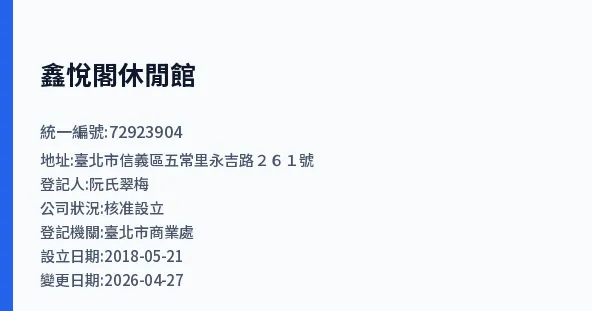 鑫悅閣休閒館的照片-統編 72923904(臺北市) 公司登記資料與營業項目詳細圖表