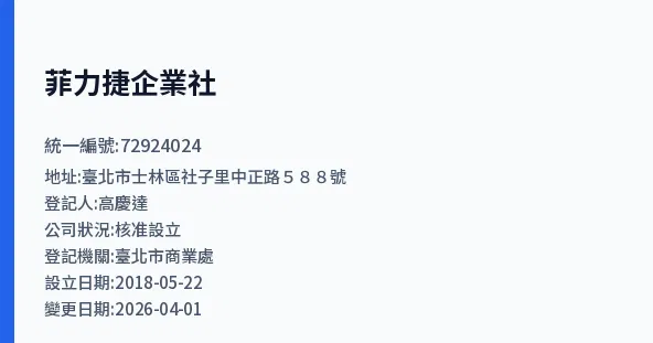 菲力捷企業社的照片-統編 72924024(臺北市) 公司登記資料與營業項目詳細圖表