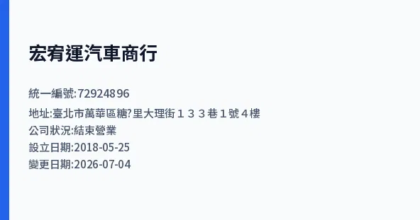 宏宥運汽車商行的照片-統編 72924896(臺北市) 公司登記資料與營業項目詳細圖表