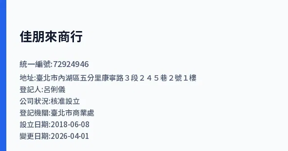 佳朋來商行的照片-統編 72924946(臺北市) 公司登記資料與營業項目詳細圖表