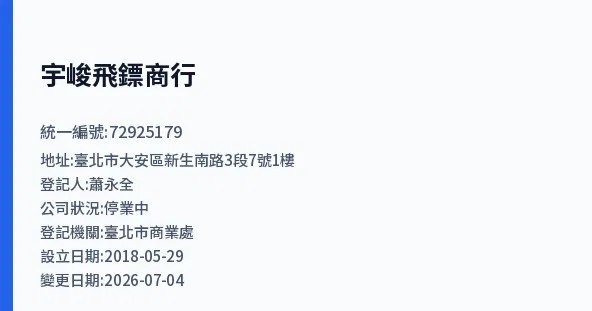 宇峻飛鏢商行的照片-統編 72925179(臺北市) 公司登記資料與營業項目詳細圖表