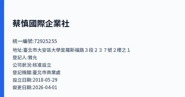 蔡慎國際企業社的照片-統編 72925255(臺北市) 公司登記資料與營業項目詳細圖表