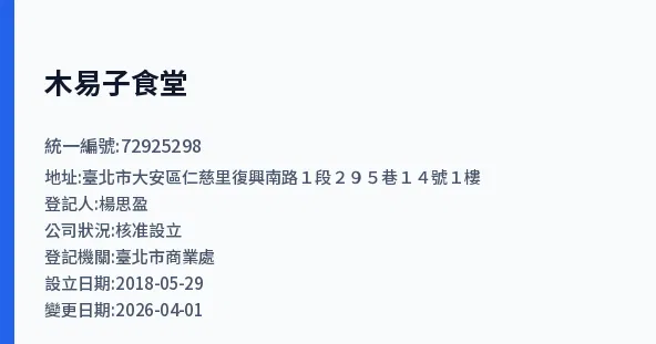 木易子食堂的照片-統編 72925298(臺北市) 公司登記資料與營業項目詳細圖表