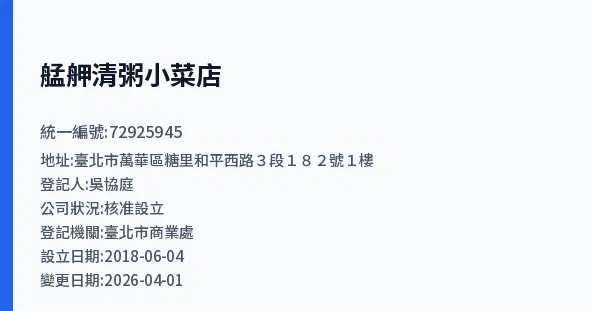 艋舺清粥小菜店的照片-統編 72925945(臺北市) 公司登記資料與營業項目詳細圖表