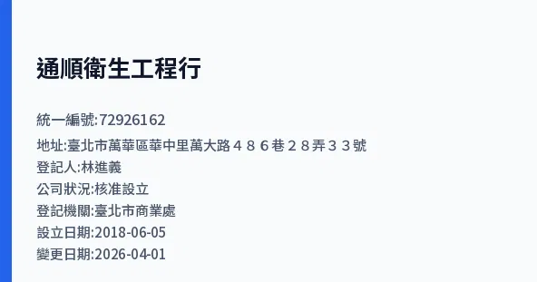 通順衛生工程行的照片-統編 72926162(臺北市) 公司登記資料與營業項目詳細圖表
