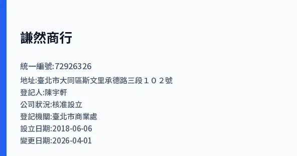 謙然商行的照片-統編 72926326(臺北市) 公司登記資料與營業項目詳細圖表