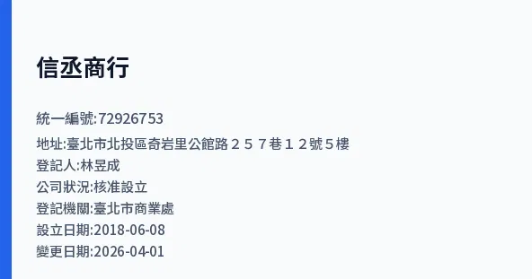 信丞商行的照片-統編 72926753(臺北市) 公司登記資料與營業項目詳細圖表