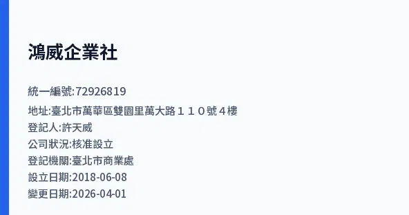 鴻威企業社的照片-統編 72926819(臺北市) 公司登記資料與營業項目詳細圖表