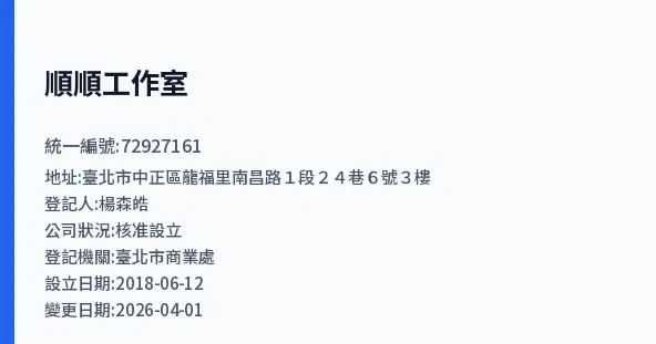 順順工作室的照片-統編 72927161(臺北市) 公司登記資料與營業項目詳細圖表