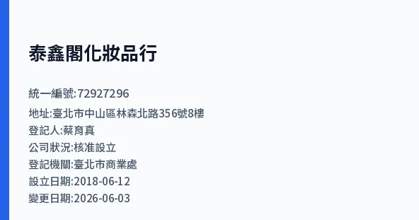 泰鑫閣化妝品行的照片-統編 72927296(臺北市) 公司登記資料與營業項目詳細圖表