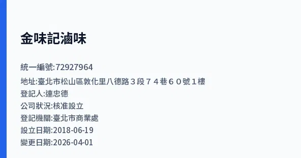 金味記滷味的照片-統編 72927964(臺北市) 公司登記資料與營業項目詳細圖表