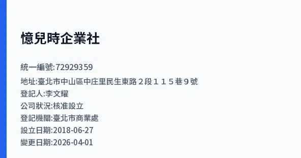 憶兒時企業社的照片-統編 72929359(臺北市) 公司登記資料與營業項目詳細圖表