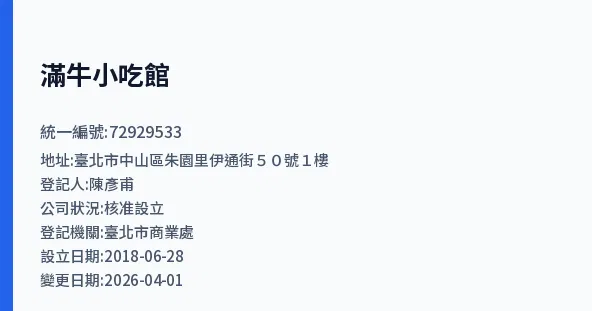 滿牛小吃館的照片-統編 72929533(臺北市) 公司登記資料與營業項目詳細圖表