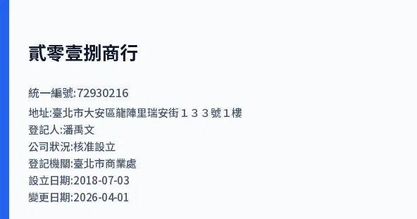 貳零壹捌商行的照片-統編 72930216(臺北市) 公司登記資料與營業項目詳細圖表