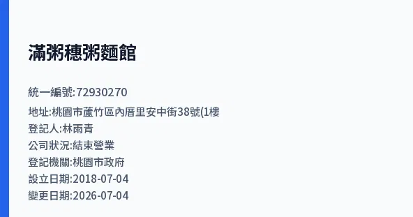 滿粥穗粥麵館的照片-統編 72930270(桃園市) 公司登記資料與營業項目詳細圖表