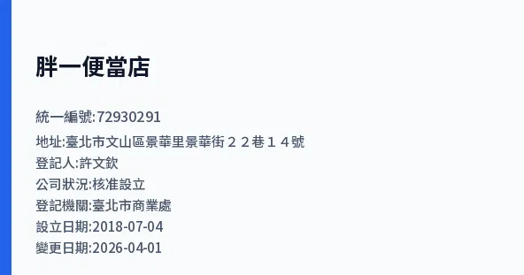 胖一便當店的照片-統編 72930291(臺北市) 公司登記資料與營業項目詳細圖表