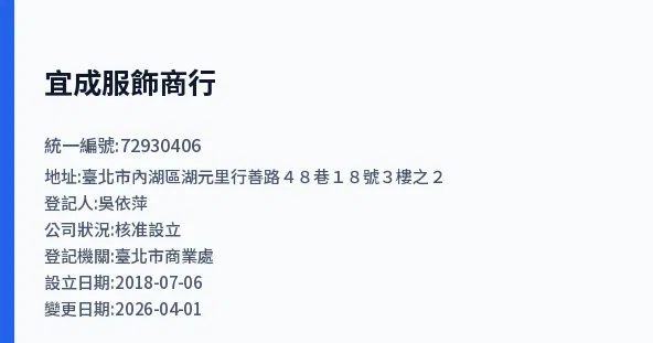 宜成服飾商行的照片-統編 72930406(臺北市) 公司登記資料與營業項目詳細圖表