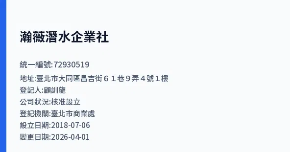 瀚薇潛水企業社的照片-統編 72930519(臺北市) 公司登記資料與營業項目詳細圖表