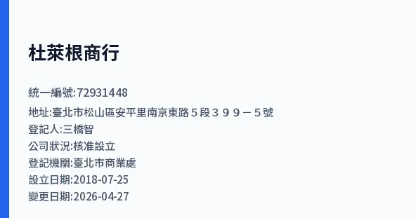 杜萊根商行的照片-統編 72931448(臺北市) 公司登記資料與營業項目詳細圖表