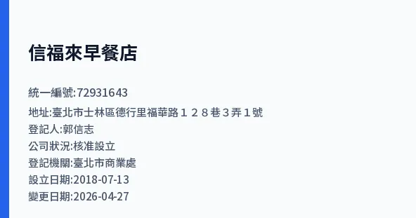 信福來早餐店的照片-統編 72931643(臺北市) 公司登記資料與營業項目詳細圖表