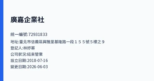 廣嘉企業社的照片-統編 72931833(臺北市) 公司登記資料與營業項目詳細圖表