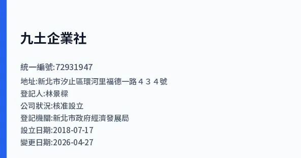 九土企業社的照片-統編 72931947(新北市) 公司登記資料與營業項目詳細圖表