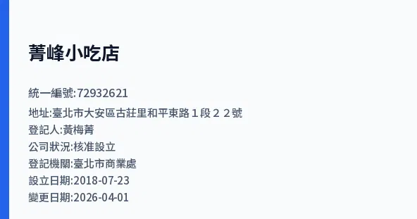 菁峰小吃店的照片-統編 72932621(臺北市) 公司登記資料與營業項目詳細圖表