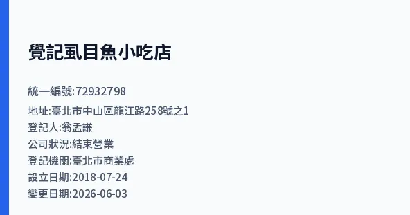 覺記虱目魚小吃店的照片-統編 72932798(臺北市) 公司登記資料與營業項目詳細圖表