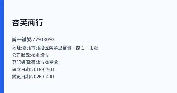 杏芙商行的照片-統編 72933092(臺北市) 公司登記資料與營業項目詳細圖表