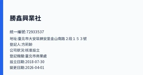 勝鑫興業社的照片-統編 72933537(臺北市) 公司登記資料與營業項目詳細圖表