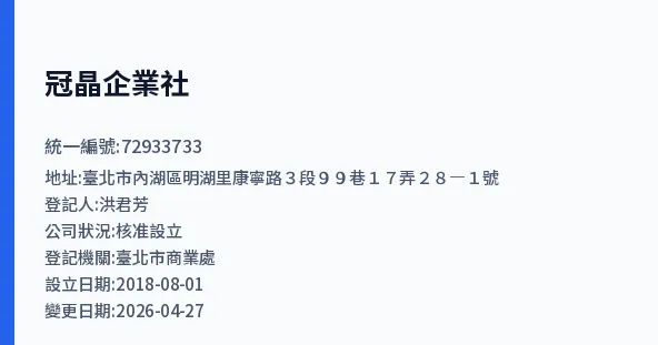 冠晶企業社的照片-統編 72933733(臺北市) 公司登記資料與營業項目詳細圖表