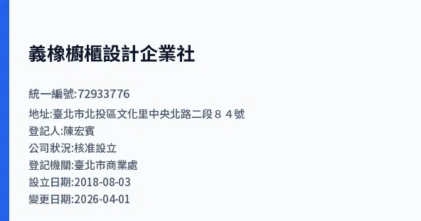 義橡櫥櫃設計企業社的照片-統編 72933776(臺北市) 公司登記資料與營業項目詳細圖表