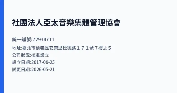社團法人亞太音樂集體管理協會的照片-統編 72934711(臺北市) 公司登記資料與營業項目詳細圖表