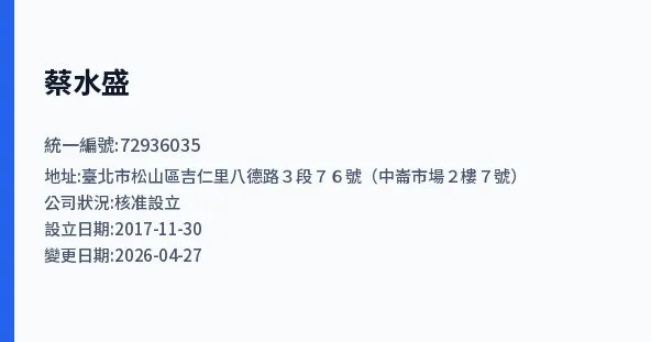 蔡水盛的照片-統編 72936035(臺北市) 公司登記資料與營業項目詳細圖表