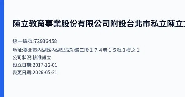 陳立教育事業股份有限公司附設台北市私立陳立文理短期補習班內湖分班的照片-統編 72936458(臺北市) 公司登記資料與營業項目詳細圖表