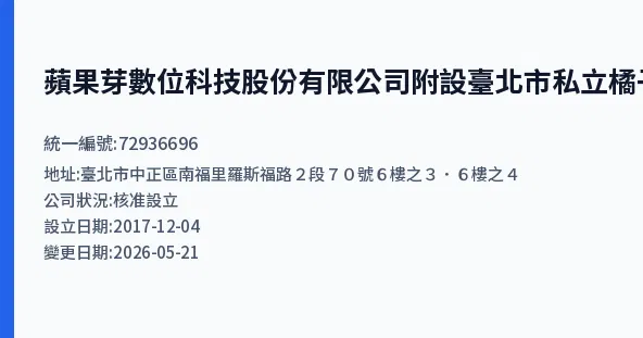 蘋果芽數位科技股份有限公司附設臺北市私立橘子蘋果程式設計電腦文理短期補習班的照片-統編 72936696(臺北市) 公司登記資料與營業項目詳細圖表