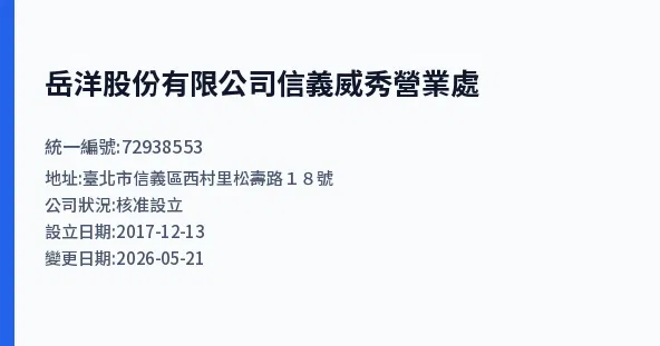 岳洋股份有限公司信義威秀營業處的照片-統編 72938553(臺北市) 公司登記資料與營業項目詳細圖表
