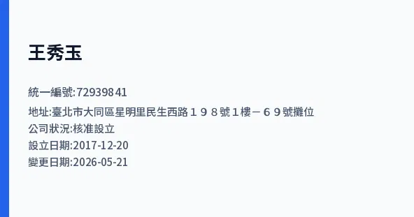 王秀玉的照片-統編 72939841(臺北市) 公司登記資料與營業項目詳細圖表