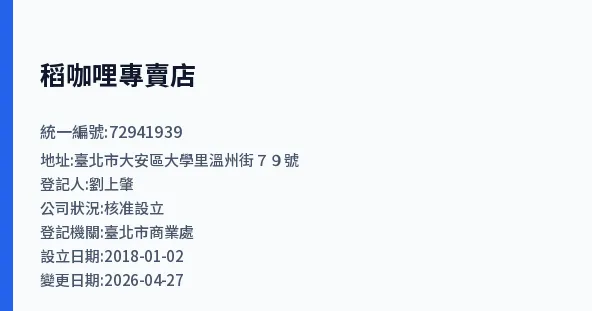 稻咖哩專賣店的照片-統編 72941939(臺北市) 公司登記資料與營業項目詳細圖表