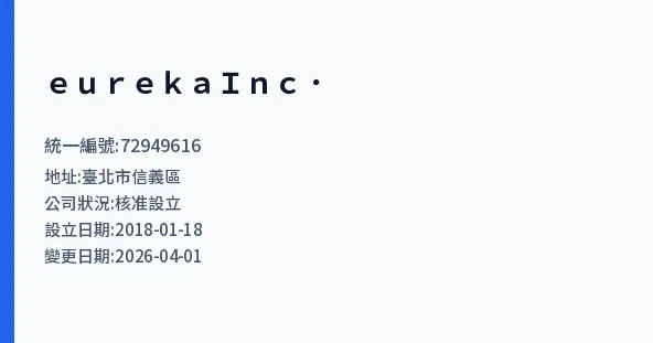 eureka Inc.的照片-統編 72949616(臺北市) 公司登記資料與營業項目詳細圖表