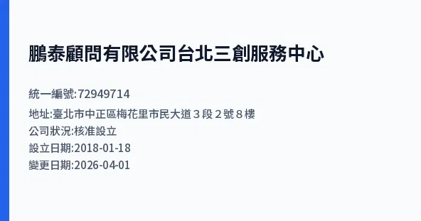 鵬泰顧問有限公司台北三創服務中心的照片-統編 72949714(臺北市) 公司登記資料與營業項目詳細圖表