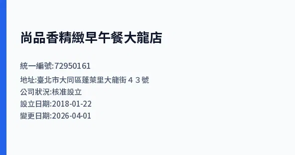 尚品香精緻早午餐大龍店的照片-統編 72950161(臺北市) 公司登記資料與營業項目詳細圖表