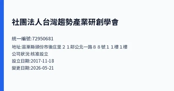 社團法人台灣趨勢產業研創學會的照片-統編 72950681(苗栗縣) 公司登記資料與營業項目詳細圖表