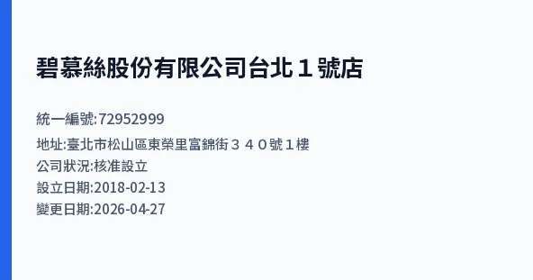 碧慕絲股份有限公司台北1號店的照片-統編 72952999(臺北市) 公司登記資料與營業項目詳細圖表