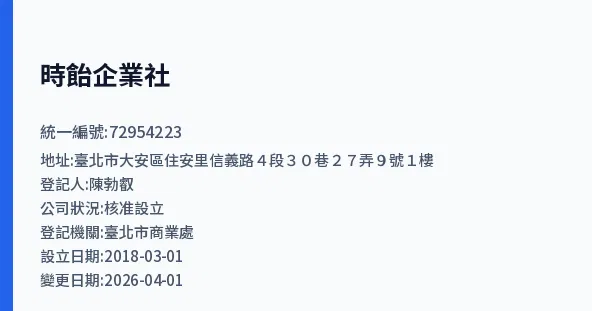 時飴企業社的照片-統編 72954223(臺北市) 公司登記資料與營業項目詳細圖表