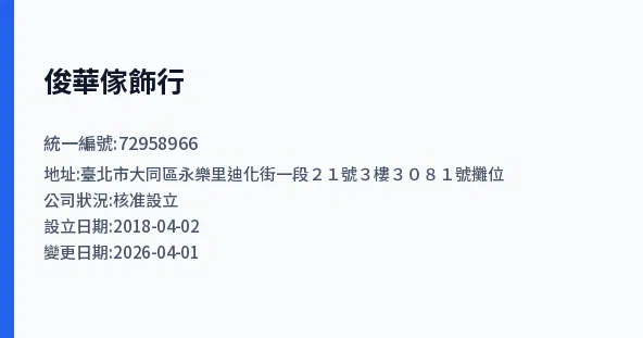 俊華傢飾行的照片-統編 72958966(臺北市) 公司登記資料與營業項目詳細圖表