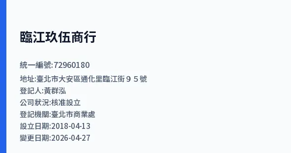 臨江玖伍商行的照片-統編 72960180(臺北市) 公司登記資料與營業項目詳細圖表