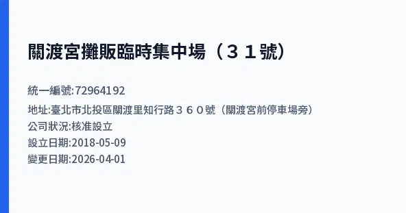 關渡宮攤販臨時集中場(31號)的照片-統編 72964192(臺北市) 公司登記資料與營業項目詳細圖表